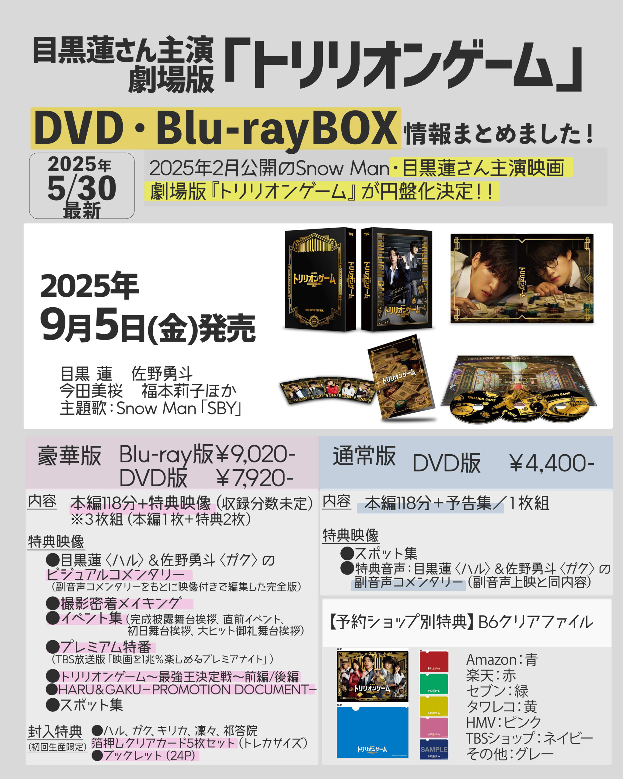 【目黒蓮主演】劇場版「トリリオンゲーム」Blu-ray・DVD情報まとめました！＜2025年9月5日発売決定！＞｜Snow Manスノ情報 ...